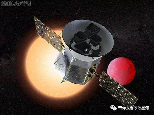“苔丝”首次探测到地球大小系外行星 - 空间先导专项官网总站